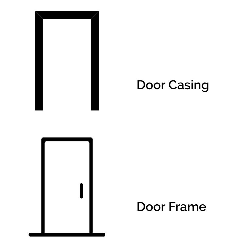 The Parts of a Door Explained (Video + Diagrams Included) -- Ring's End