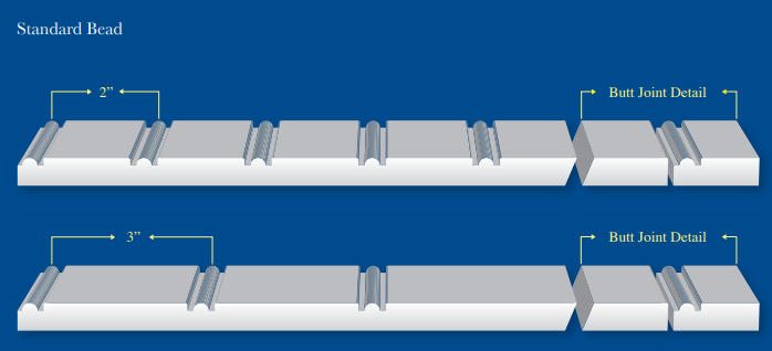 Interior Wood Wall Paneling Guide for 2022 -- Ring's End
